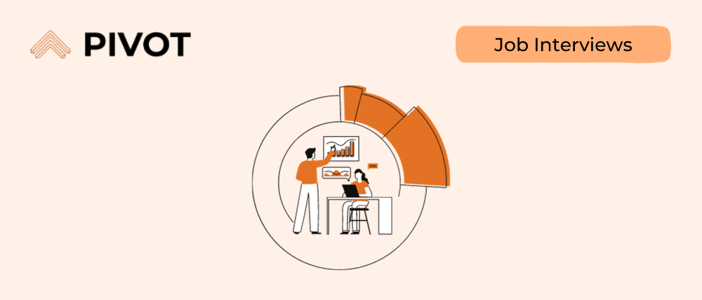 Top 15 Data Analyst Interview Questions