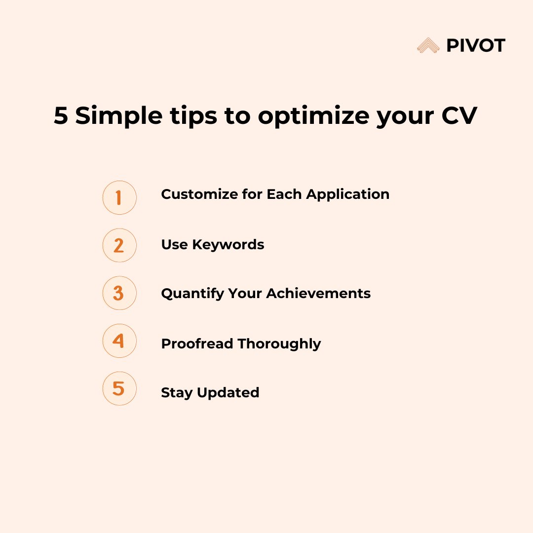 Best CV Templates to Land Your Dream Job [Download Now]